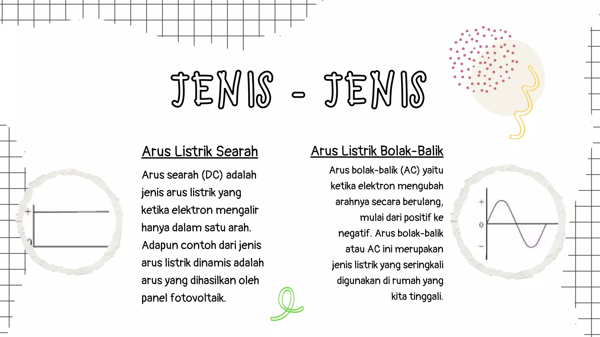 PPT FISIKA - LISTRIK DINAMIS .pdf