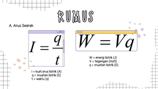PPT FISIKA - LISTRIK DINAMIS .pdf