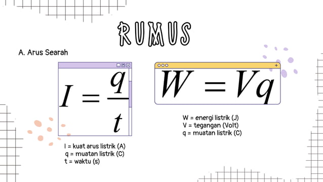 PPT FISIKA - LISTRIK DINAMIS .pdf