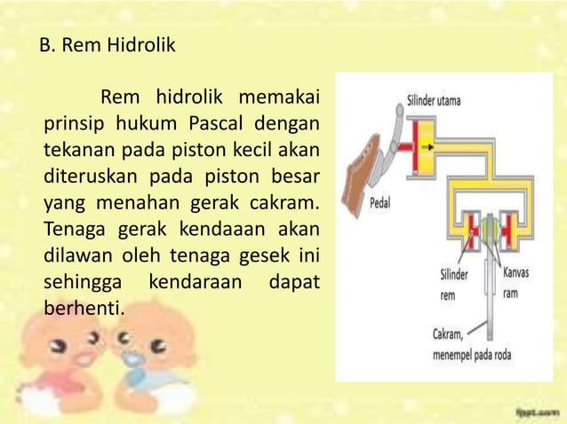 PPT_fisika-pascal. Hukum Pascal Fisika kelas XI.pptx