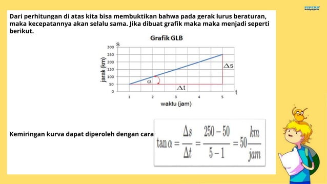 KINEMATIKA GERAK LURUS ( GLB DAN GLBB ) FISIKA SMA KELAS 10 | PPTX