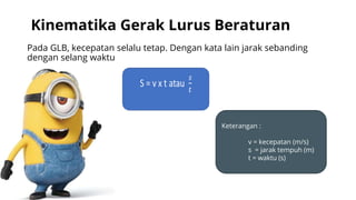 KINEMATIKA GERAK LURUS ( GLB DAN GLBB ) FISIKA SMA KELAS 10 | PPTX