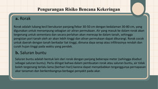 PPT FISIKA BENCANA KEKERINGAN LANJUTAN.pptx