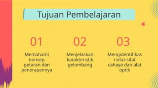 PPT FISIKA GETARAN GELOMBANG CAHAYA.pptx