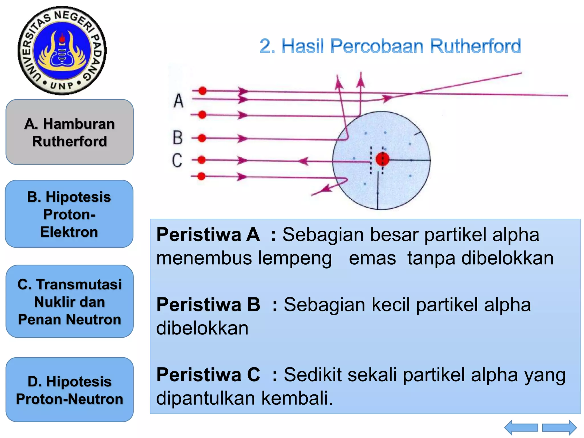 STRUKTUR INTI : FISIKA INTI | PPTX