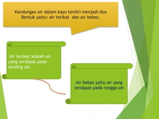 PPT FISIKA KAYU HUBUNGAN KAYU DENGAN AIR | PPTX