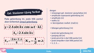 PPT Fisika Kelas 11 Bab 9 Gelombang Meka | PPTX