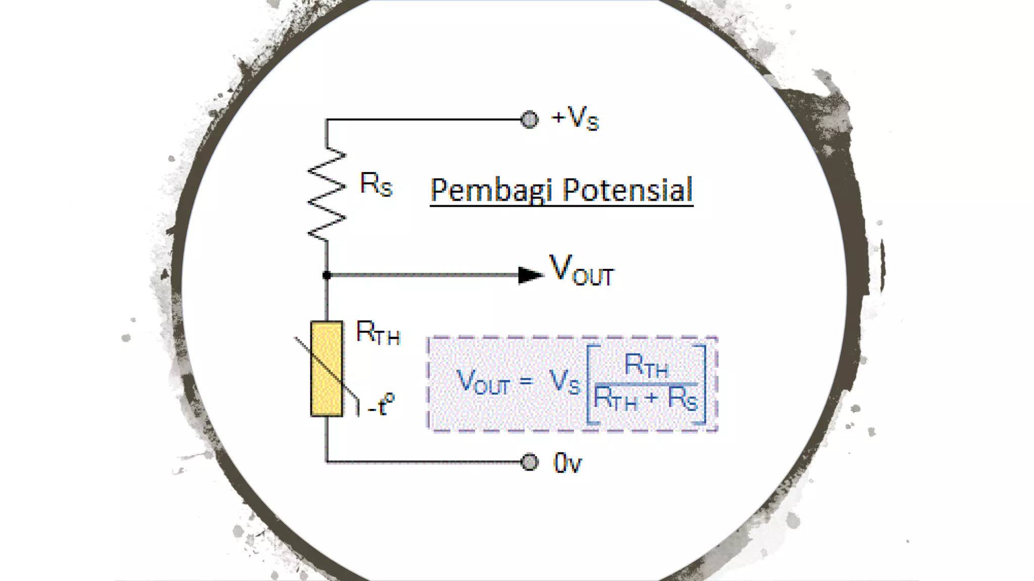 Resistor dan Rangkaian Arus DC | PPT