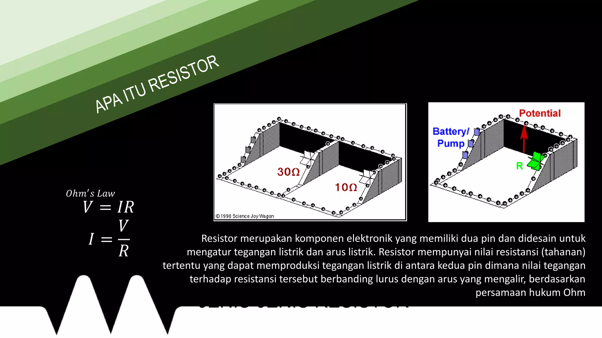 Resistor dan Rangkaian Arus DC | PPT