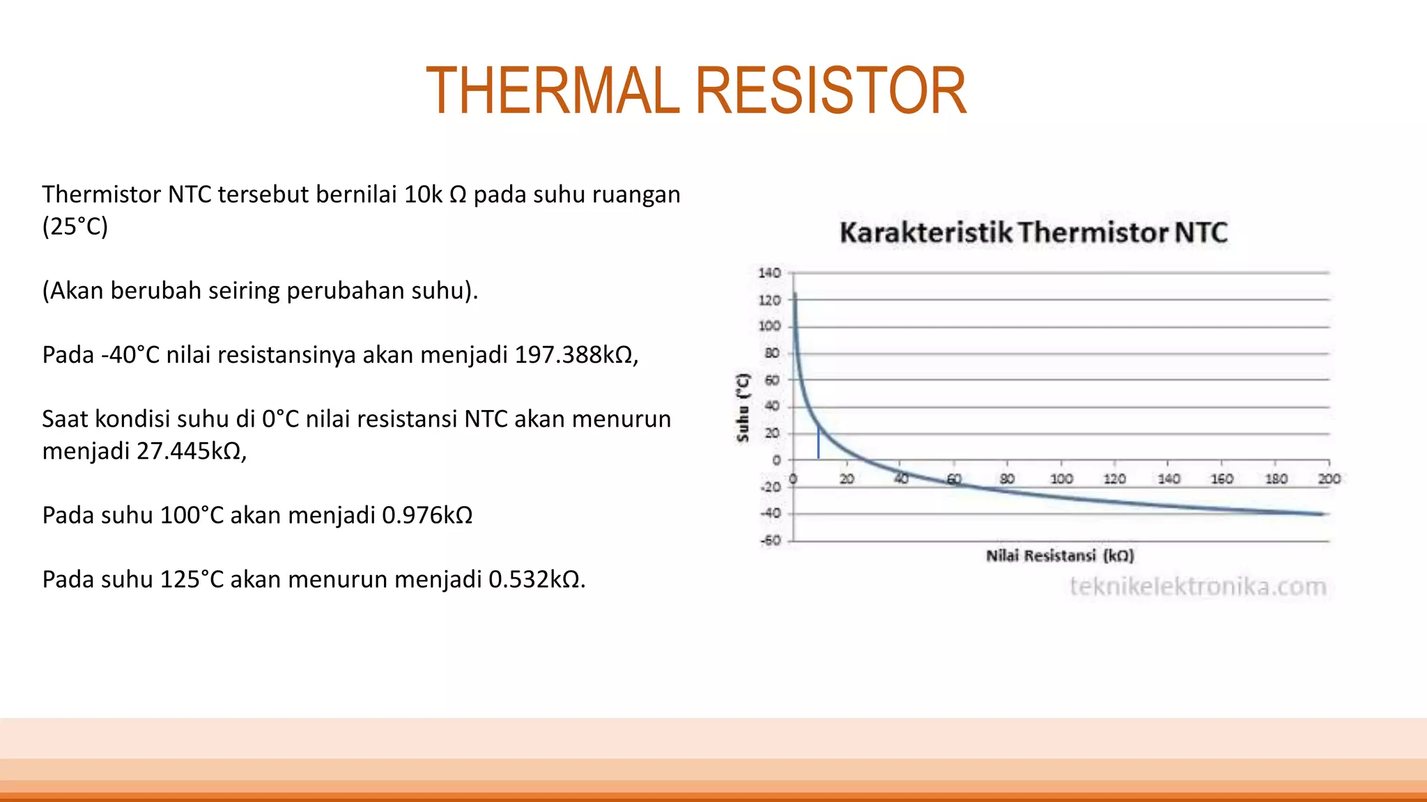 Resistor dan Rangkaian Arus DC | PPT