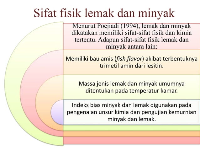 ppt fistum revisi.pptx
