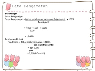 PPT fitokima ekstraksi metode panas | PPTX