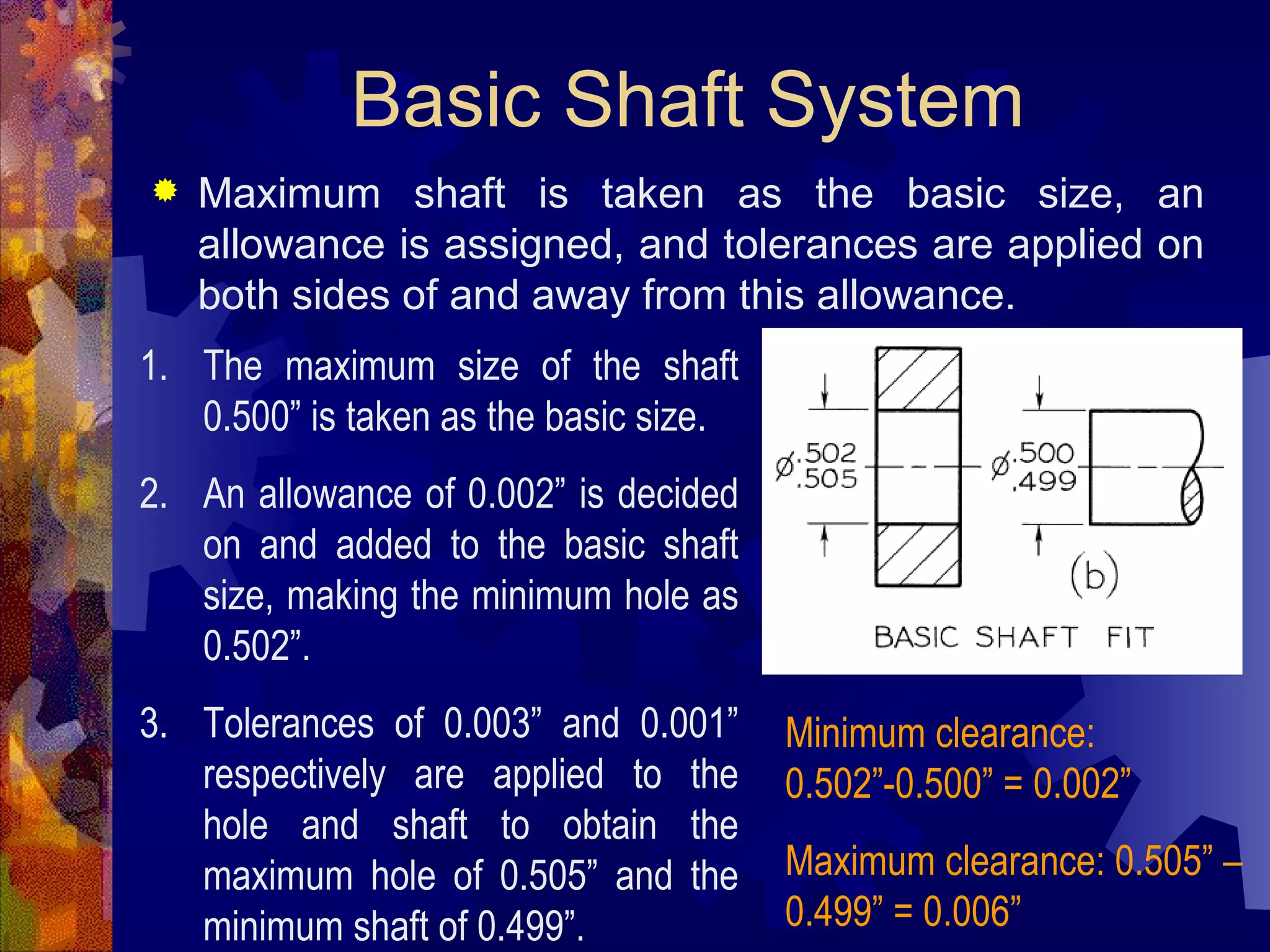 Ppt Fits Tolerances[1] | PPT