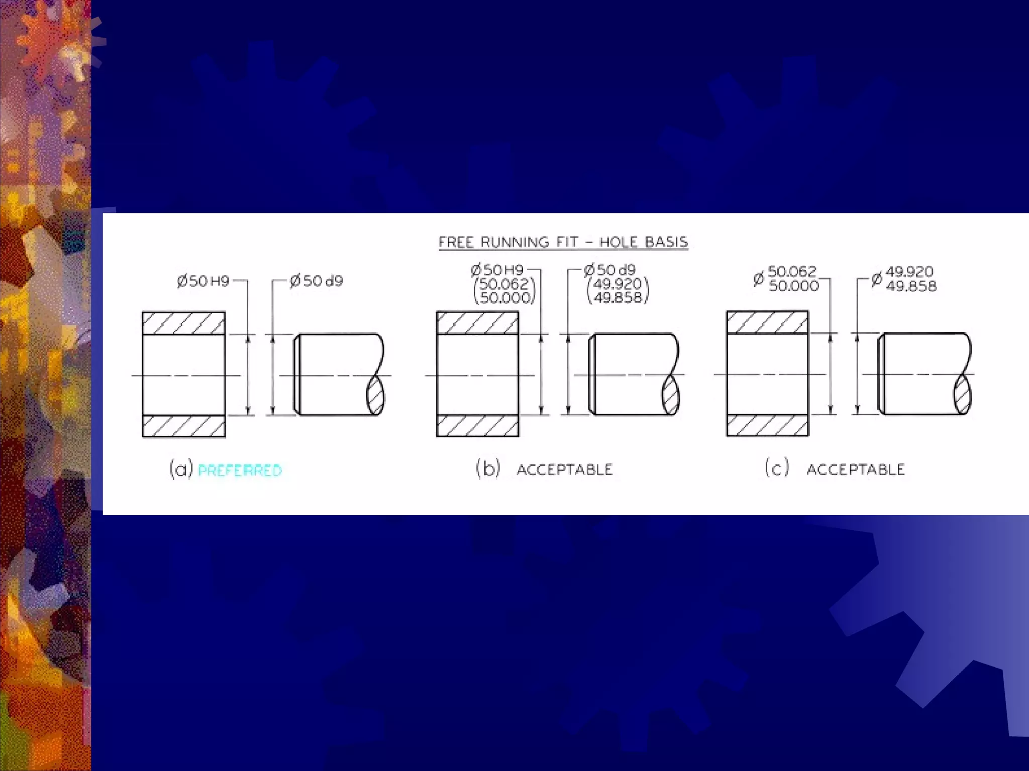 Ppt Fits Tolerances[1] | PPT