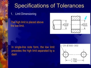 Ppt Fits Tolerances[1] | PPT