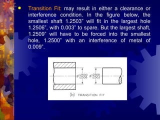 Ppt Fits Tolerances[1] | PPT