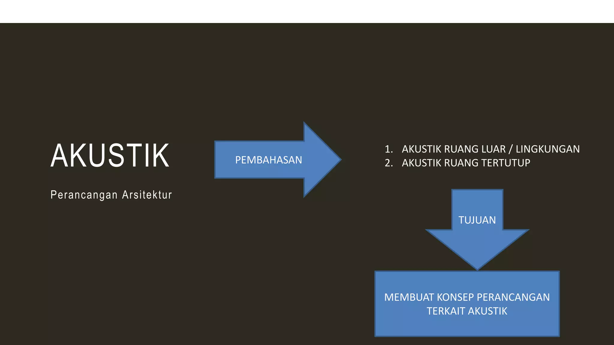 materi AKUSTIK.pptx