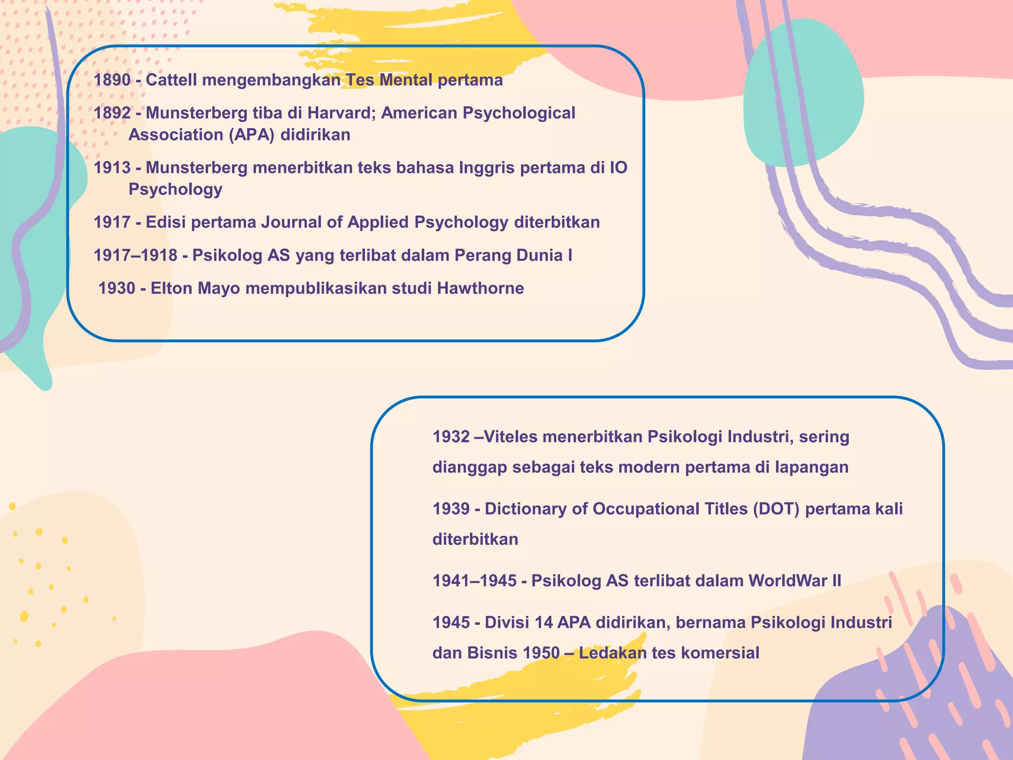Ppt fix b.indo + mindmap | PPT