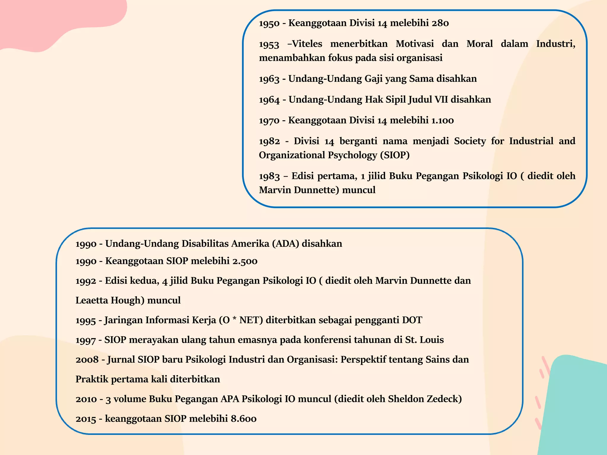 Ppt fix b.indo + mindmap | PPT