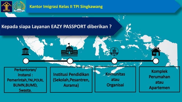 ppt fix eazy passpor (1).pptx