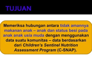 Ppt fix jurnal | PPT