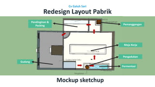 Management Production Opration : Ganchart & Layout Redesign Optimation ...