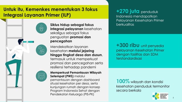 PPT fix pelatihan kader untuk kader ILP dan kader kesehatan | PPTX