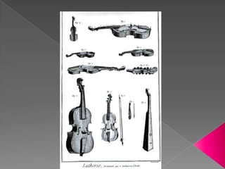 Instruments of the Orchestra | PPTX