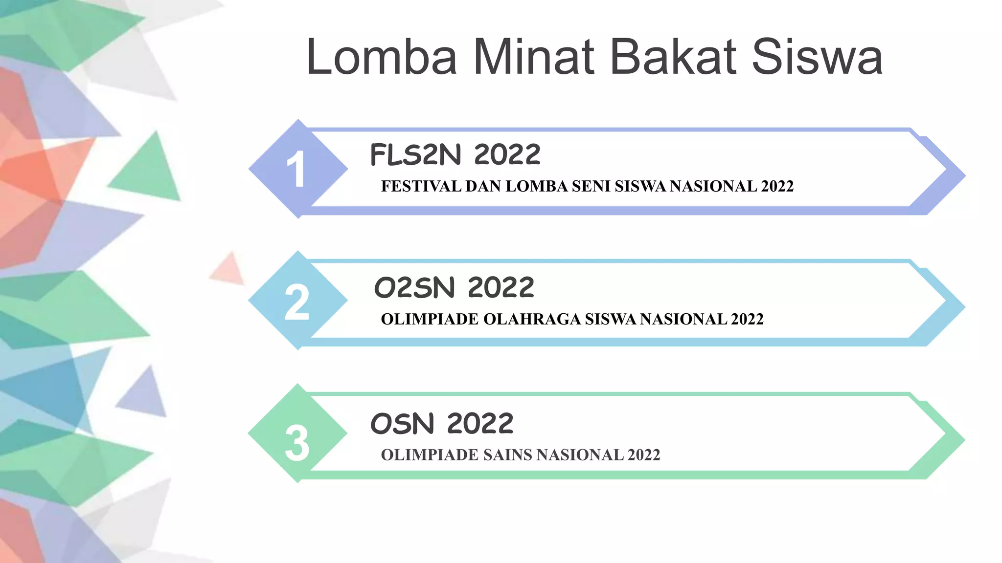 PPT FLS2N - OSN - O2SN Tahun 2022.pptx