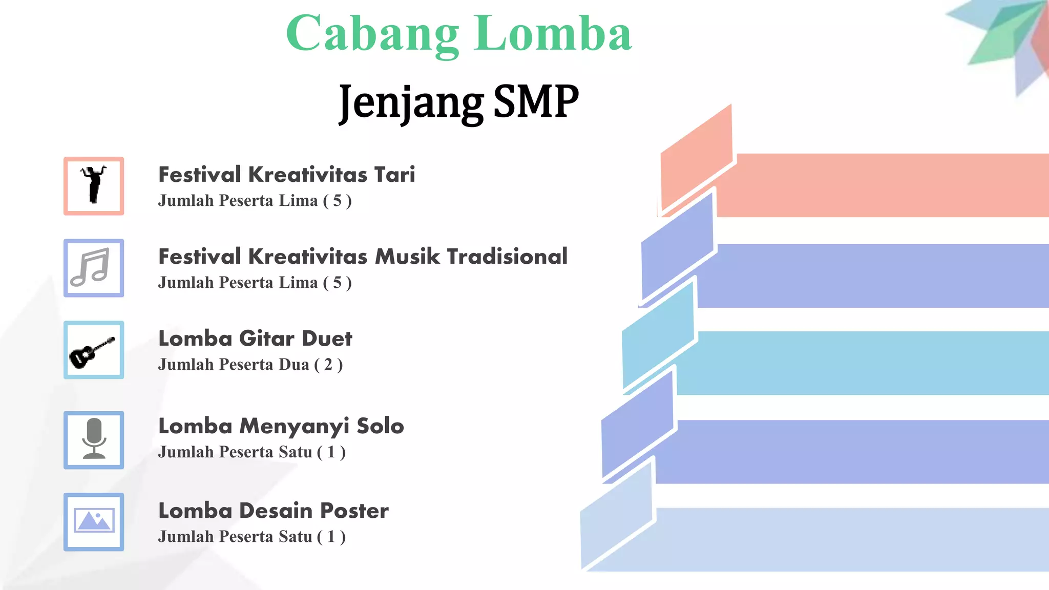 PPT FLS2N - OSN - O2SN Tahun 2022.pptx