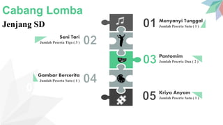 PPT FLS2N - OSN - O2SN Tahun 2022.pptx