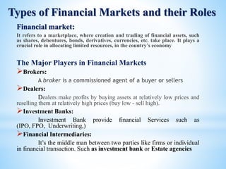 Types of financial markets and Their Roles & Valuation of Stock | PPTX