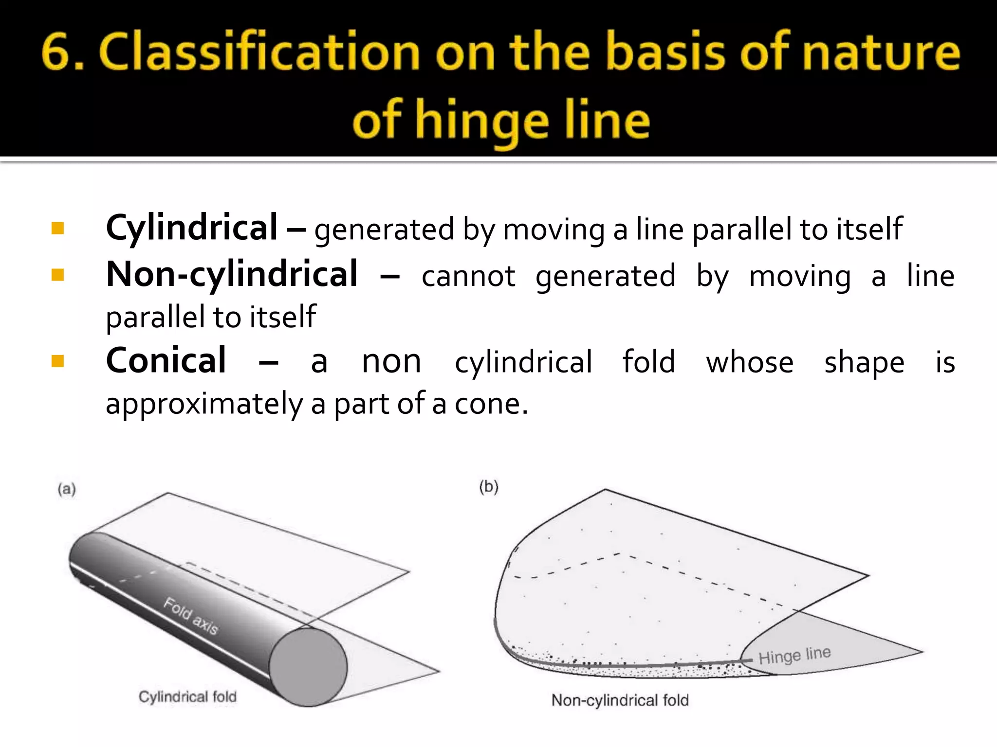 Fold & its classification | PPTX