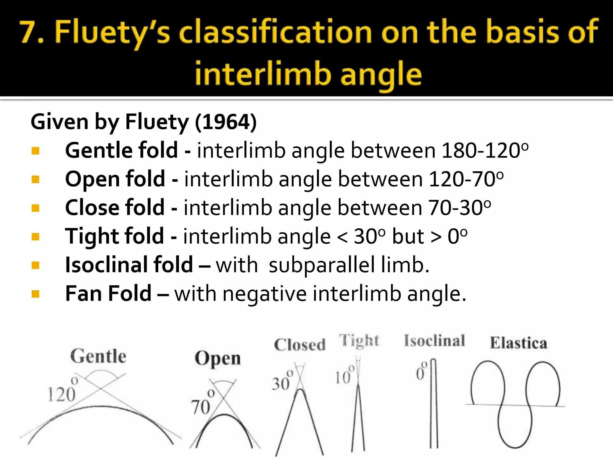 Fold & its classification | PPTX