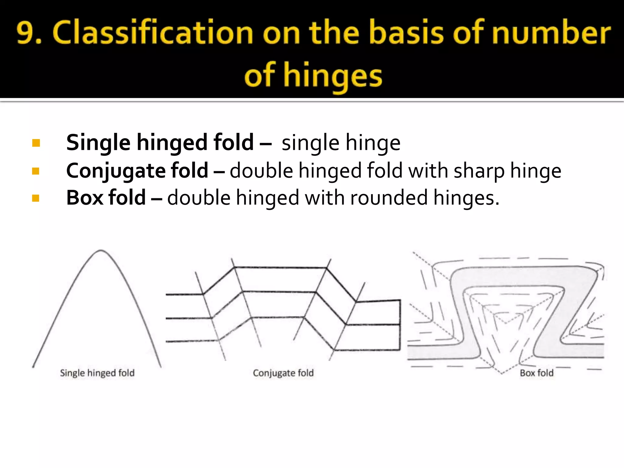 Fold & its classification | PPTX