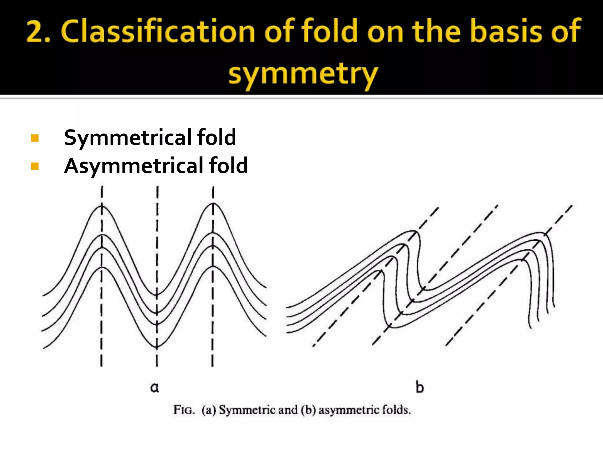 Fold & its classification | PPTX