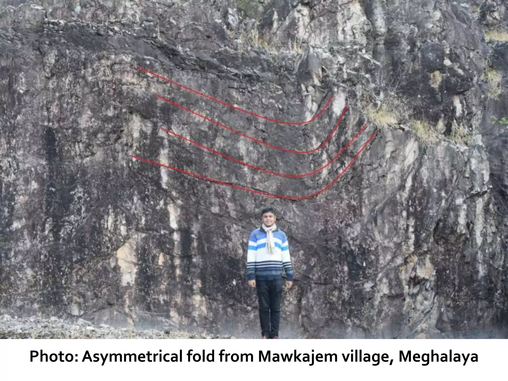 Fold & its classification | PPTX