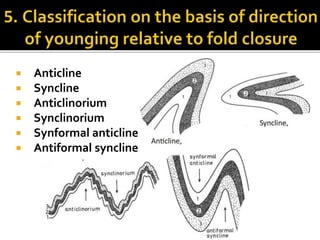 Fold & its classification | PPTX
