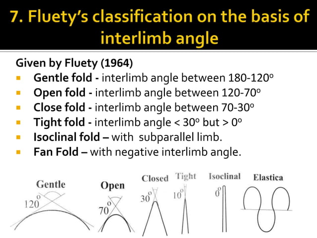 Fold & its classification | PPTX | Geology | Science