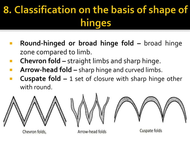 Fold & its classification | PPTX | Geology | Science