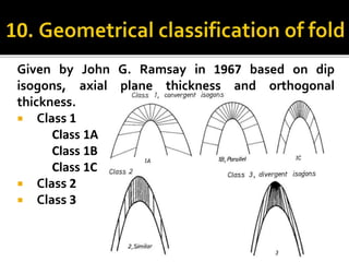 Fold & its classification | PPTX