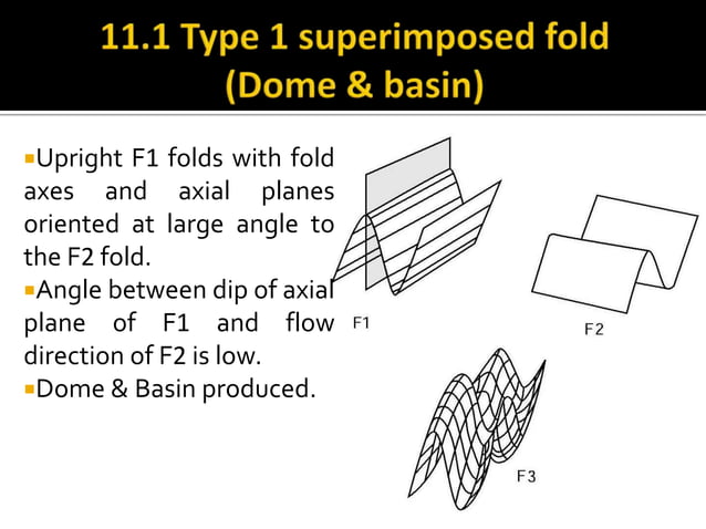 Fold & its classification | PPTX | Geology | Science