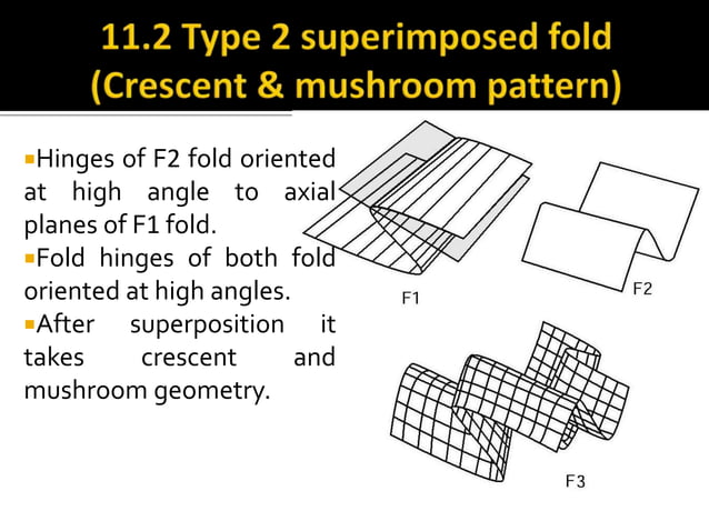 Fold & its classification | PPTX | Geology | Science