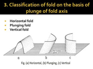 Fold & its classification | PPTX