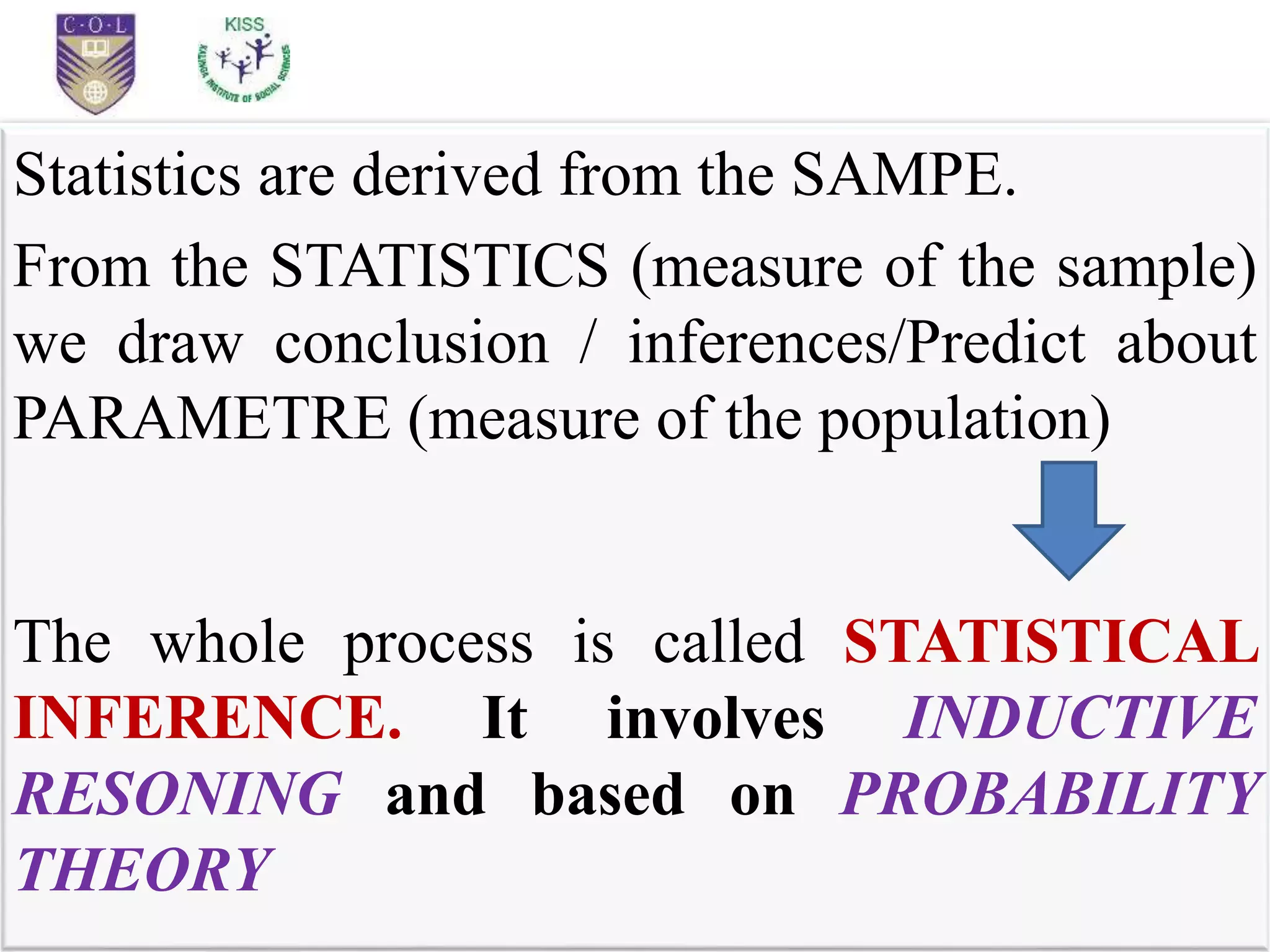 Ppt For 11 Introduction To Statistical Inference Ppt
