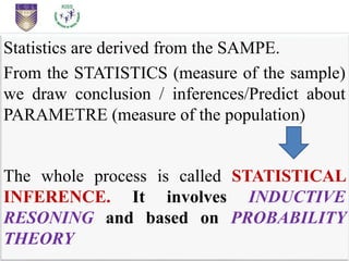 Ppt for 1.1 introduction to statistical inference | PPT