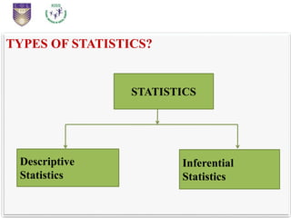 Ppt for 1.1 introduction to statistical inference | PPT