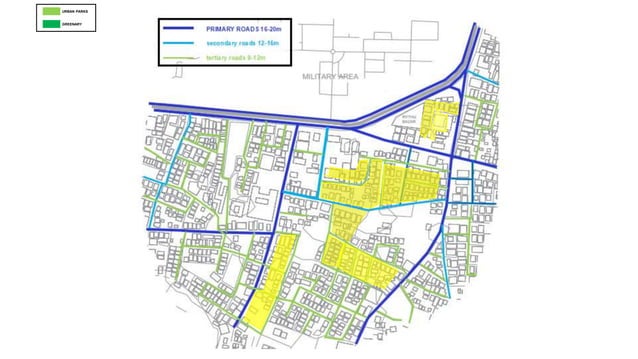 URBAN DESIGN (Mehdipatnam HYD) | PPTX | Asia Travel | Travel Locations