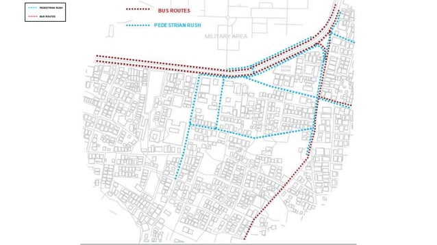 URBAN DESIGN (Mehdipatnam HYD) | PPTX | Asia Travel | Travel Locations