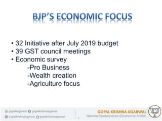 PPT on Capacity building and Industrial Development of UP | PPTX